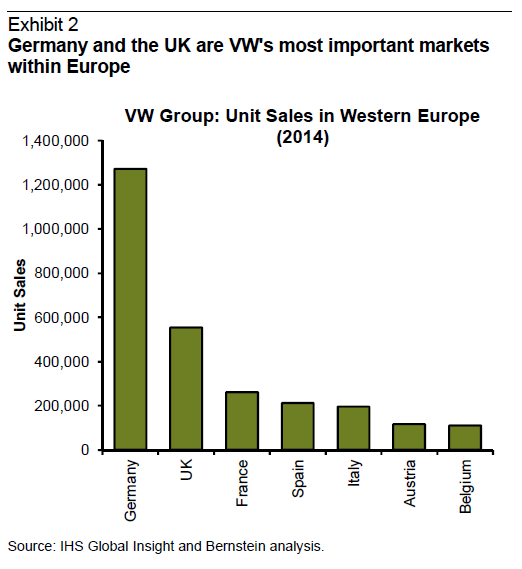 important-the-german-market- Alltrack World